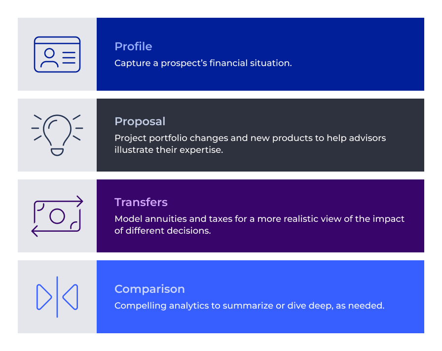 Nexus - Proposal Workspace
